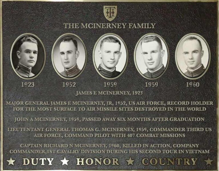 Commanders Call with Lt. General Tom McInerney, USMA '59 | MacArthur ...